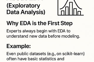 The most insightful stories about Data Visualization - Medium