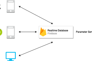 Cleo Credo – Medium