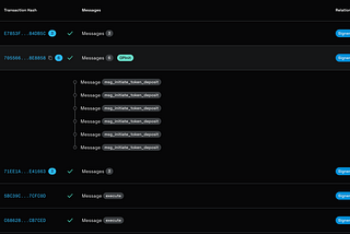 Blockwave Labs – Medium