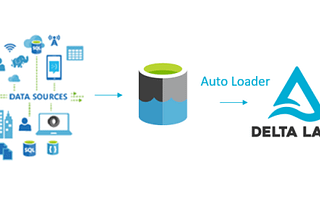 Rahul Singha – Medium