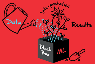 Budgeting and Financial Planning in Project Management | by Vaishnav Loya | Medium