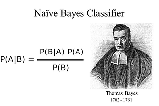 Sujan Karna – Medium