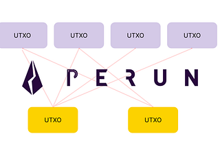 Perun Network – Medium