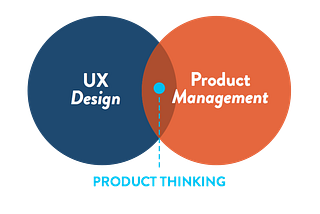 Product Thinking Playbook