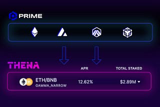 Prime Protocol – Medium