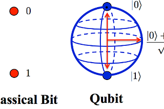 James P. Kowall – Medium