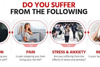 Bio Potency Labs CBD Gummies – Medium