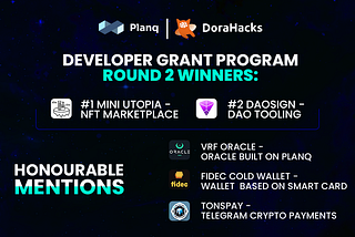 Planq Network – Medium