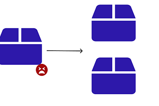 Blogs4devs – Medium