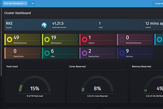 How to start managing secrets in code, using SOPS to encrypt sensitive data | by Emil C. | Medium