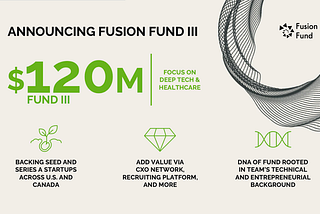 Fusion Fund – Medium