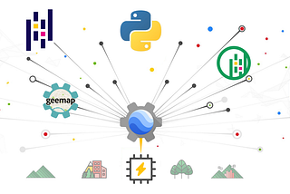 List: Python | Curated by emegallego | Medium
