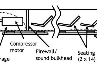 F1 Aerodynamics: Downforce and Drag | by Vishresh Deepak | Medium