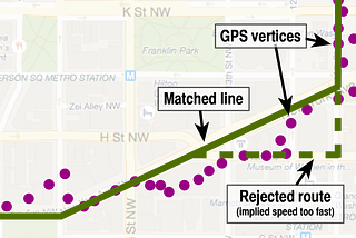 The most insightful stories about Map Matching - Medium