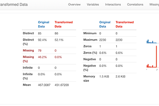 Fabiana Clemente – Medium