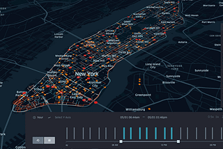 How to create a Sales Performance Dashboard using Tableau | by Febin ...
