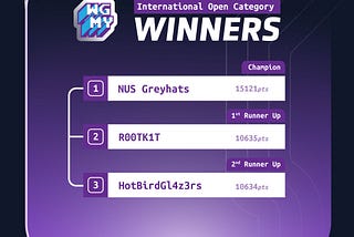 PLZ ENTER TEXT – Medium