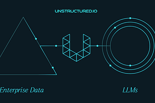 Unstructured – Medium