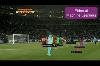 Training a Ball tracking Computer Vision Algorithm in multiple sports ...