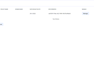 Auto Code Generator – Medium