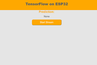 Building custom Linux for Raspberry Pi using Buildroot | by Akshay Vernekar | Medium