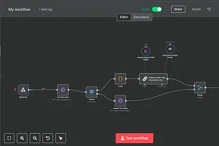 Downloading Sentinel-2 remote sensing images and Analysis with Large ...