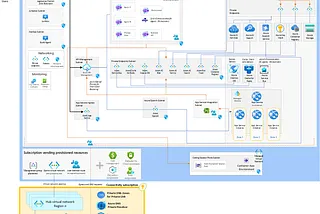 Agent Factory: The new era of agentic AI — common use cases and design ...