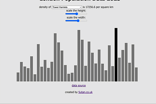 Sutan Mufti – Medium