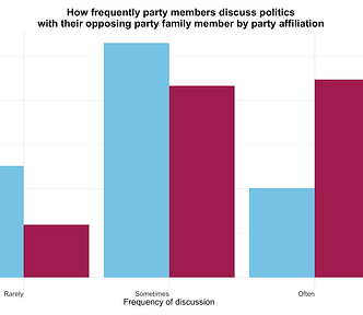 The most insightful stories about Consciousness - Medium