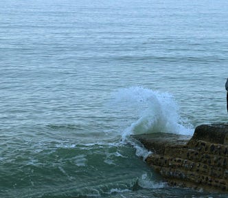 Rajiv Dela pena on Medium curated some lists