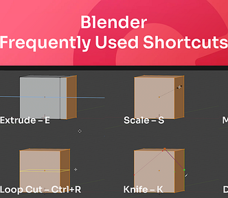 Cluster Official on Medium curated some lists