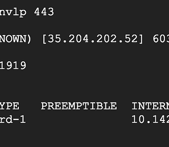Kumar Gaurav on Medium curated some lists