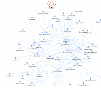 David Abarca on Medium curated some lists