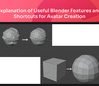 Cluster Official on Medium curated some lists