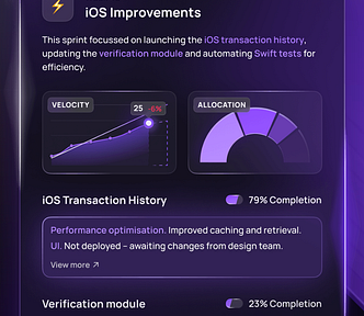 Sam Jiang on Medium curated some lists