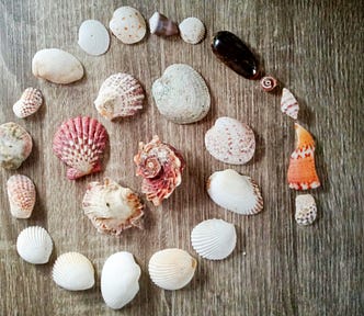 Ali. on Medium curated some lists