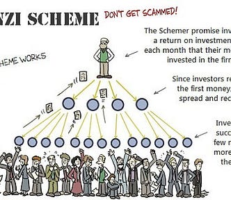 Jamie Koehl on Medium curated some lists