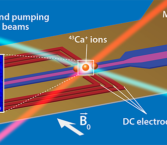 Jason Chen on Medium curated some lists