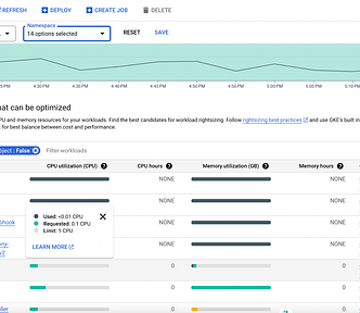 Fusion Xavier on Medium curated some lists