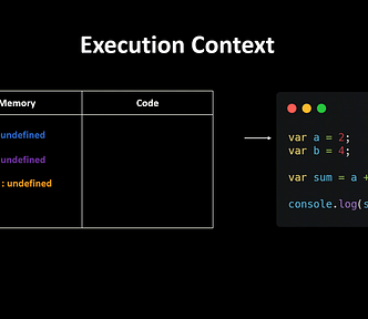 ib33zn on Medium curated some lists