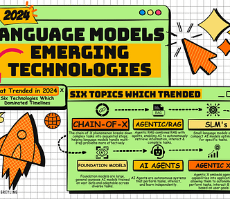 The most insightful stories about Python Programming - Medium