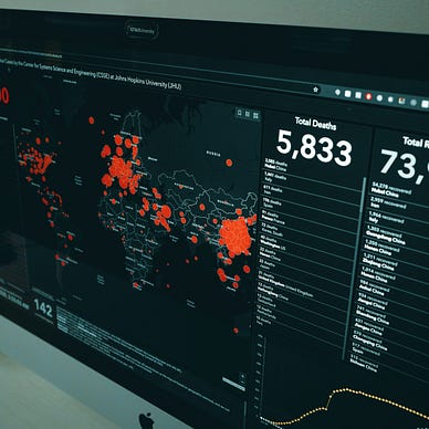 Splunk SPL: TryHackMe Lab Walkthrough | System Weakness