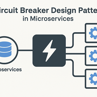 Java Code Based Tricky Interview Questions — 6 | by Shivam Srivastava | Coding Odyssey | Medium