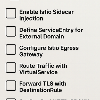 How to Route Kubernetes Egress Traffic Through a Proxy Using Istio ...