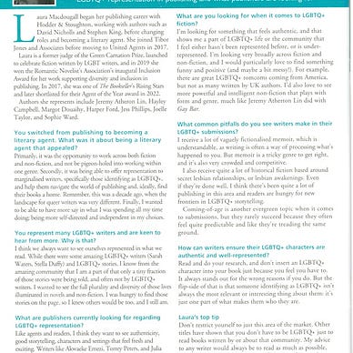 Straplines: the Essence of Print Magazines | Writers’ Blokke