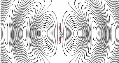 Science of Visibility and Invisibility | by Alexandre Kassiantchouk Ph ...