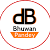 Github Authentication with Python/fastapi (githubkit) | by Bhuwan ...
