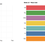 Simple Way to Create Animated Charts in R - Simple Way to Create ...