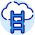 A simple Azure DevOps Pipeline to deploy resources using Bicep template. | by Sahil V | Medium