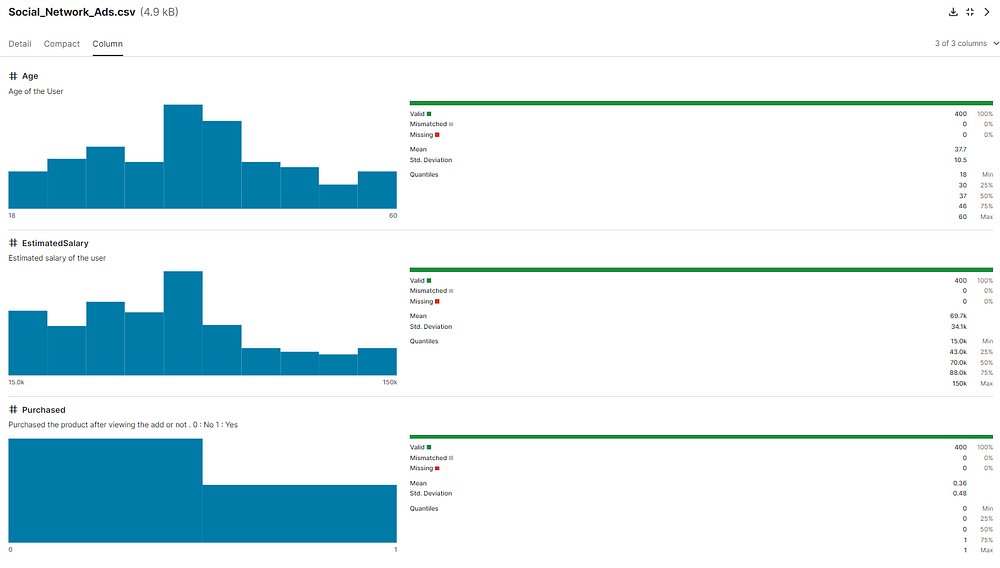 Klasifikasi Dataset dengan Pemodelan Random Forest menggunakan Python ...